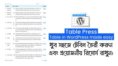 How To Easily Create Tables In Wordpress Website With Tablepress Plugin