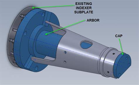 CNC FIXTURE DESIGN