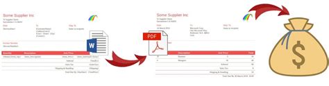 generating pdfs in javascript for fun and profit r hackernoon