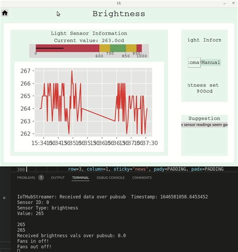 Github Willmish Comp Farmbeats Raspberry Pi Based Iot Project On Smart Farming With Avanade