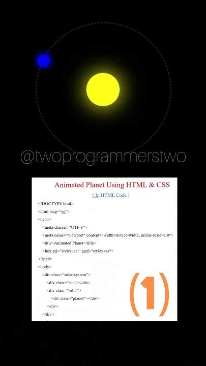 Solar System Html Css Animated Planet Youtube