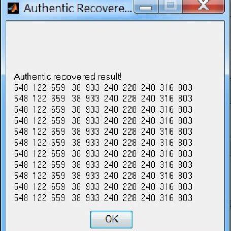 Effect Of Adding Gaussian Noise To An Image A Original Watermarked Download Scientific