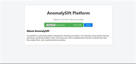 Anandhu K U On Linkedin Machinelearning Dataanalytics Anomalydetection Techinnovation
