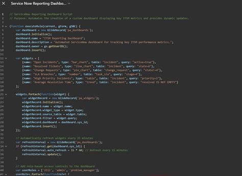 Servicenow Reporting Dashboard Script Itsm Metrics And Automation Instant
