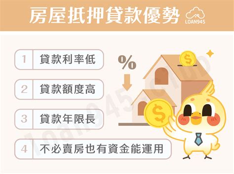 房子抵押貸款是什麼額度利率與條件一次看 貸款就找我