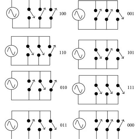 single phase to three phase matrix converter with bidirectional switches download scientific