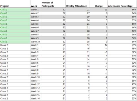 Receiving Cannot Mix Aggregate And Non Aggregate Error Attempting To Use Calculated Field Where