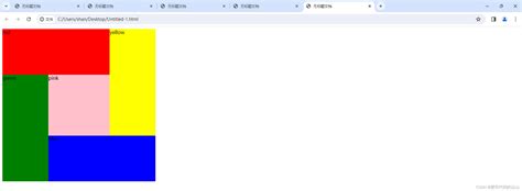 Htmlcss中位置position的绝对位置absolute顺时针盒子案例图片排序 Csdn博客