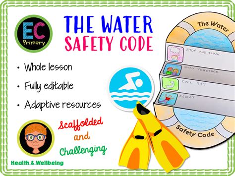 Water Safety Code Primary Pshe Teaching Resources