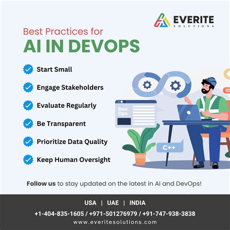 Sunil Jala On Linkedin Struggling To Integrate Ai In Devops Heres How To Succeedeverite