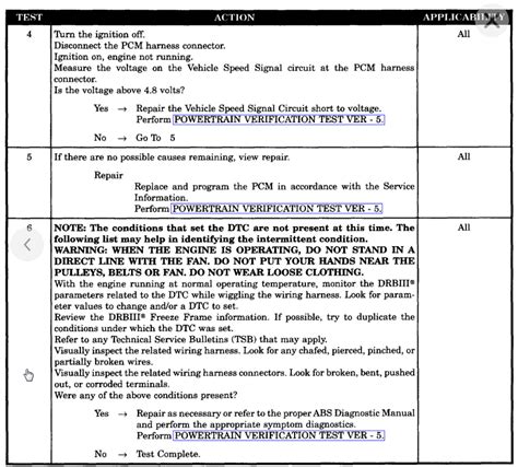 Check Engine Light On Code Po I Have Replaced Both Speed