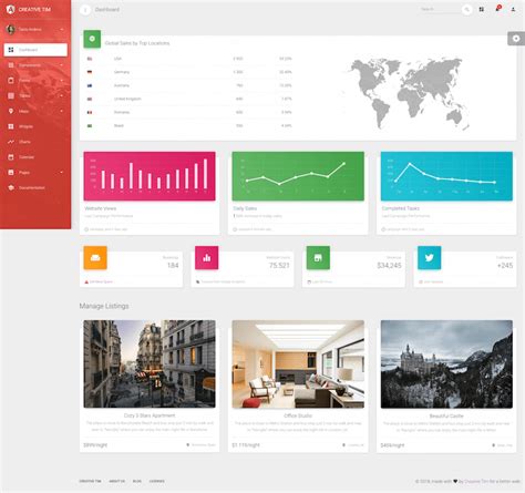 best angular material admin templates choice begindot