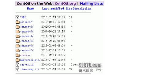 Linux操作系统centos72发行版本的安装与配置word文档免费下载亿佰文档网 Linux操作系统centos72发行版本的安装与配置word文档免费下载亿佰文档网