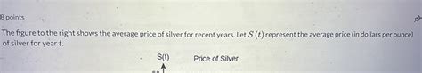 Solved 8 ﻿points A St ﻿a Linear Functionb ﻿the