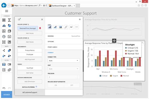 Devexpress Dashboard