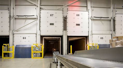 automated loading and unloading systems sentric safety group global