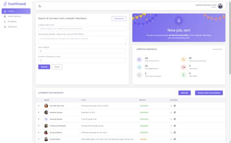 Github Codified Likeness Utility Livelihood Frontend Livelihood Is A React Application That