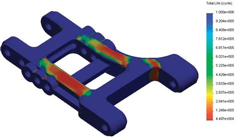 Solidworks Simulation Standard Linear Static And Fatigue Fea Software