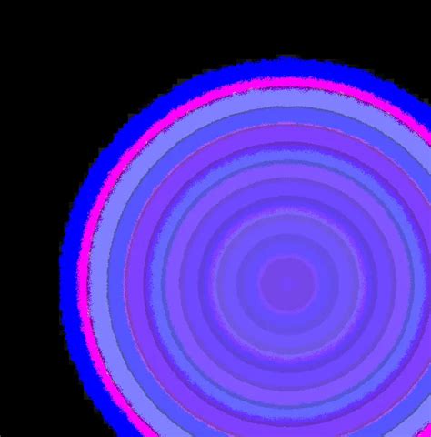 Performance Rating Scales Choosing The Right Metrics