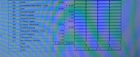 solved exercise 4 2 algo extending accounts to financial