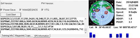 A GPS Fix Diagnostic The Fix Was Obtained From Satellites Download Scientific Diagram
