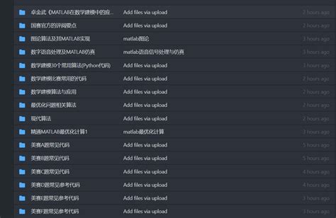 全国数学建模美赛书籍资料代码模板论文大全不拿奖都难 云社区 华为云