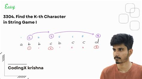 3304 Find The K Th Character In String Game I Leetcode 3304 Iterative And Optimised Java