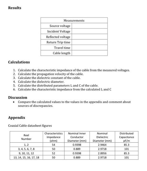 Solved Coaxial Cable Parameters Objective Measure The Chegg Com