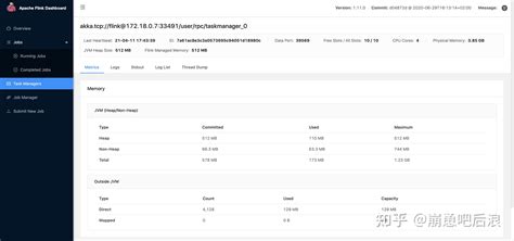 Flink Dashboard Flink Ui