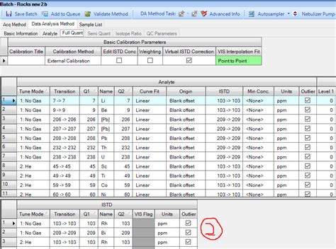 Icp Ms Batch Window Overview Kurt Hollocher