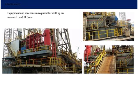 Understanding Api F Structures Pdf