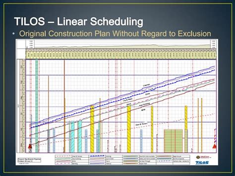 Tilos Linear Scheduling For Linkedin Ppt