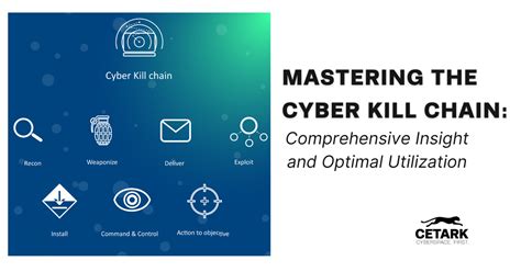 Demystifying The Cyber Kill Chain Understanding The Stages