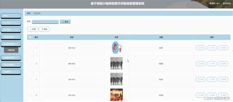 Javaphpnodejspython基于微信小程序的救灾求助信息管理系统【2024年毕设】 Csdn博客