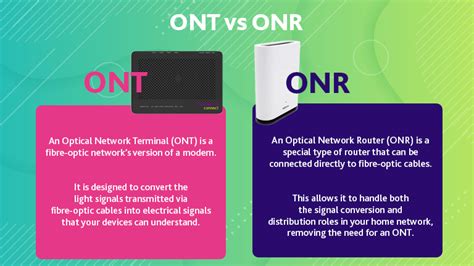 Onr Vs Ont Comparing Optical Network Routers And Terminals