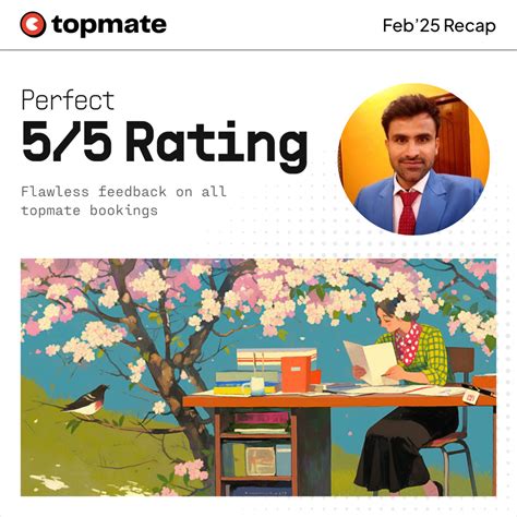 Topmate Feb 2025 Updates Rating Prashant Learnit Medium