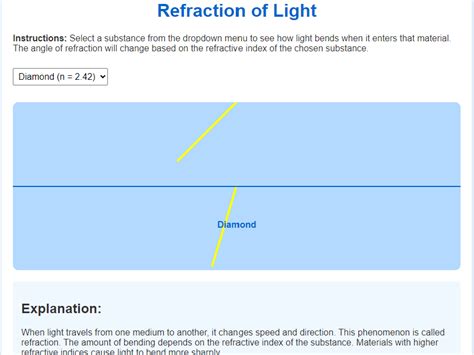 Refraction Of Light Teaching Resources