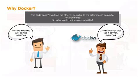 What Is Docker What Is Docker And How It Works Docker Tutorial