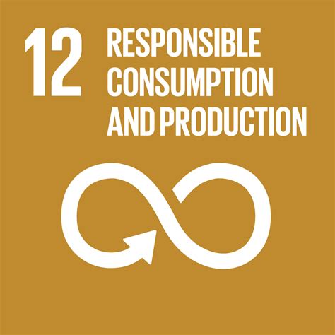 Sdgs
