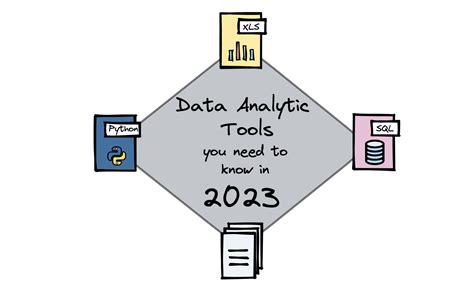 Data Analytics Tools You Need To Know In 2023 Kdnuggets