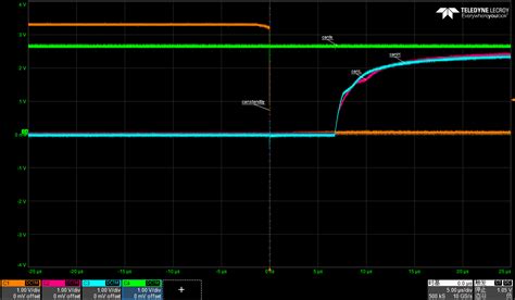 TCAN1042V Q1 Question About RXD Pin Of TCAN1042VDRQ1 Interface Forum Interface TI E2E