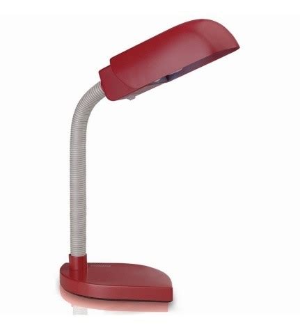 RESPBERRY PI MICROCONTROLLER DEVELOPMENT BOARD TRAINER Manufacturer In India