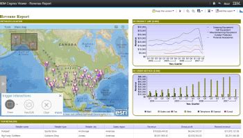 Esri Maps For IBM Cognos Documentation