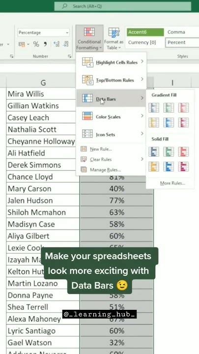 excel tip and tricks 74 data bars in excel exceltips exceltricks spreadsheets tutorial