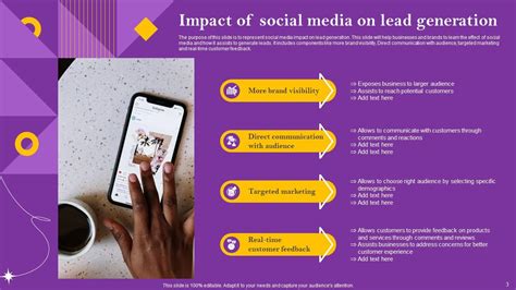 Impact Of Social Media Powerpoint Ppt Template Bundles Ppt Sample
