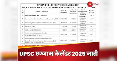 Upsc Calendar 2025 Out At Upsc Gov In Check Cse Nda Cds And Other Exam