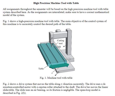 Solved High Precision Machine Tool With Table All Chegg Com