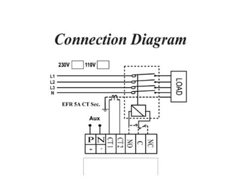 Fault Isolator Module Wiring Diagram