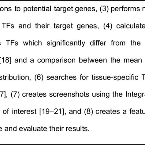 depicts a general overview of the pipeline tf prioritizer expects two download scientific