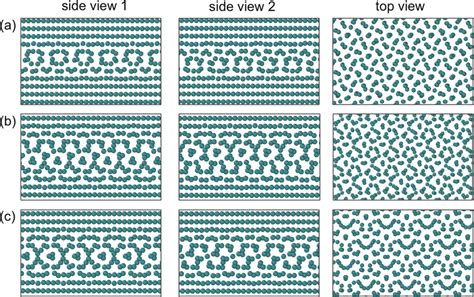 Grain Boundary Phases Of The Σ5001 310 Twist Boundary θ 3687